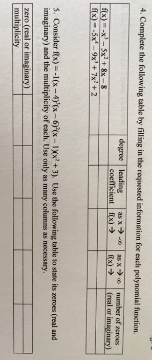 solved 4 complete the following table by filling in the