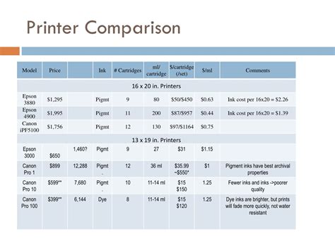 Ppt Equipment Purchase Proposal Powerpoint Presentation Free