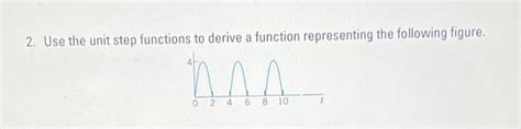 Solved Use The Unit Step Functions To Derive A Function Chegg
