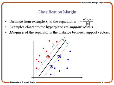 Machine Learning Group Support Vector Machines Machine Learning