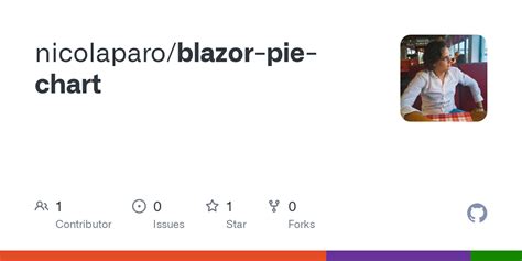 Github Nicolaparoblazor Pie Chart