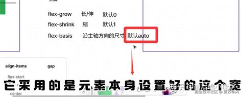 面试官：讲讲flex1 和 Flexauto 有什么区别？ 知乎