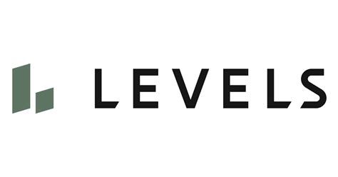 Levels Health Metabolic Multiplier