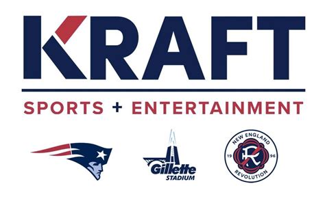 Im Excited To Share That I Have Started A New Role At Kraft Sports