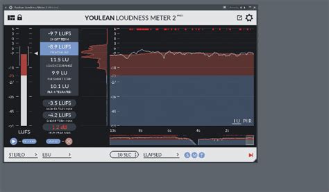 Youlean Loudness Meter Free Pro Versions AudioSEX Professional Audio Forum