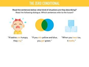 ESL Elementary Lesson Learn The Zero Conditional By ESL Class Workshop