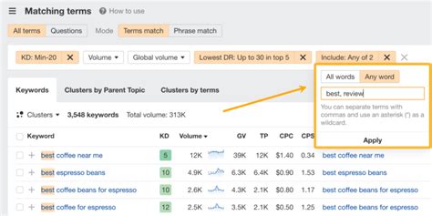how to do keyword clustering the easy way