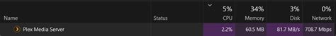 Infuse Vs Plex Huge Difference In Bandwidth Usage Rplex