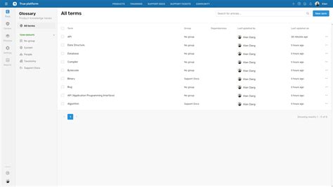 The Customer Platform For Product Driven Companies Success Help Center