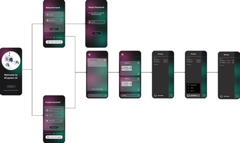 Mock UI Figma