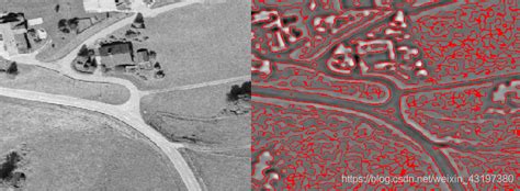 Halconand图像 边缘提取算法汇总halcon 算法 Csdn博客 Halconand图像 边缘提取算法汇总halcon 算法 Csdn博客