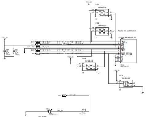 Galileo Reference Design Application Processor