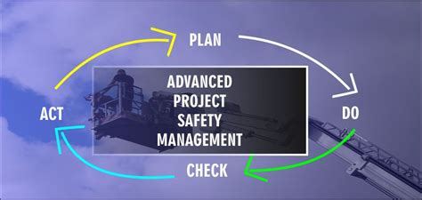 iosh advanced project safety management apsm course kevron group