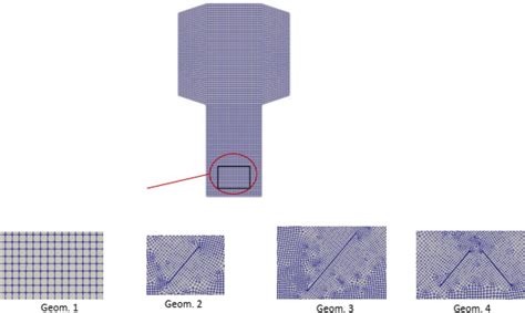 Various Geometries Of The System Download Scientific Diagram