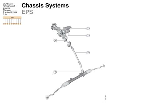 Ppt Basic Knowledge Chassis Systems Powerpoint Presentation Free