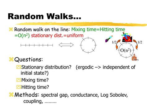 Ppt Quantum Random Walks Powerpoint Presentation Free Download Id