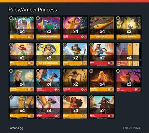 Rubyamber Princess Lorcana Deck • Lorcanagg