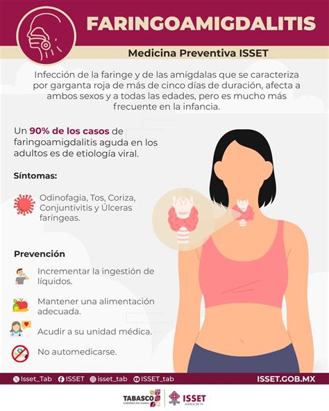 Isset 🦠 La Faringoamigdalitis Es Una Infección De La Facebook