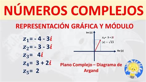 Representación Gráfica De Números Complejos Grafica Mazzini