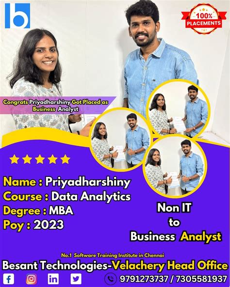 Krishna R On Linkedin Datanalyst Dataanalytics Dataanalyst Datascience Dataanalysis Excel