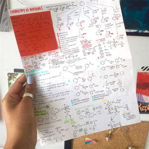 O Chem Cheat Sheets For My Final He Still Hasnt Posted The Grade But