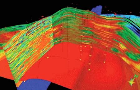 Seismic Data Processing GAS Subsea