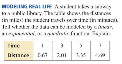 Tell Whether The Data Can Be Modeled By A Linear An Exponential Or A Quadratic Function