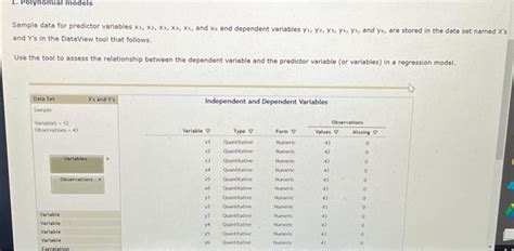 Sample Data For Predictor Variables X1x2x3x4x5