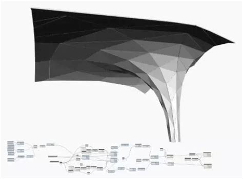 Dynamo方程怎么写revitdynamo建模，带你轻松重现纽约世贸中心交通枢纽 Csdn博客