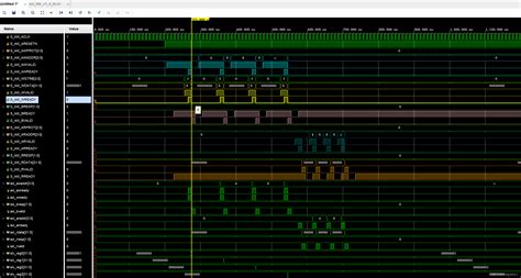 Zynq 手写数字识别（三） Axi Lite总线控制图片显示zynq Axi Lite Csdn博客