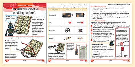 Robotics And Coding Breadboards Part 2 Teacher Made