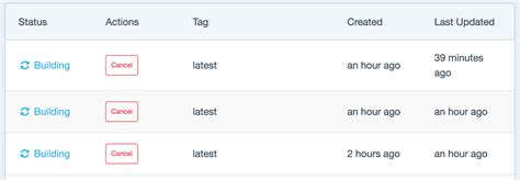 Cannot Cancel Automated Build · Issue 1352 · Dockerhub Feedback · Github