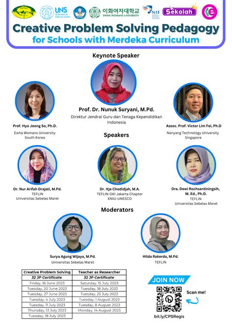 Online Workshop Creative Problem Solving Pedagogy For Schools With Merdeka Curriculum The