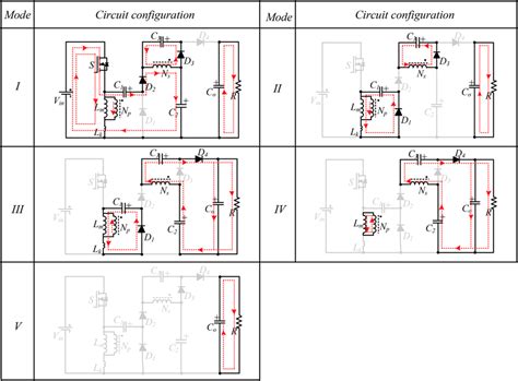 Current‐flow Path During One Switching Period At Dcmoperation Current‐flow Path During One Switching Period At Dcmoperation