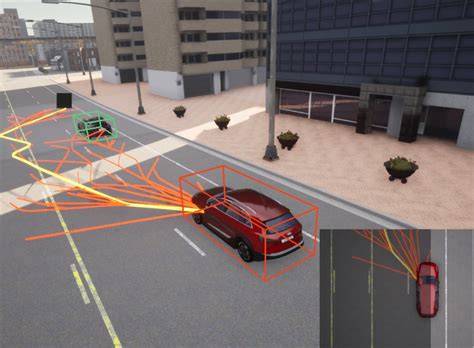 Perception Decision And Control In Uncertain Nonlinear Autonomous Systems With Safety