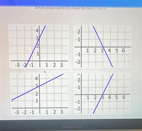 which choice correctly shows the line y 2x 3 macbook air [math]