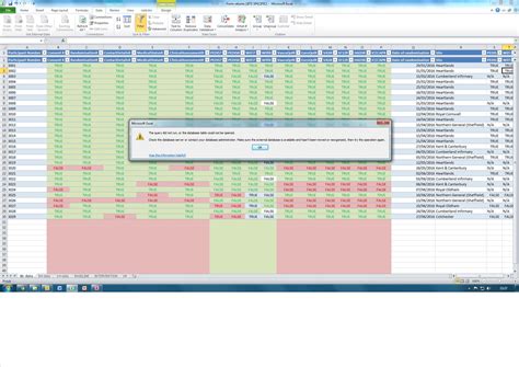 Error When Connecting An Access Query To An Excel Sheet Expression In