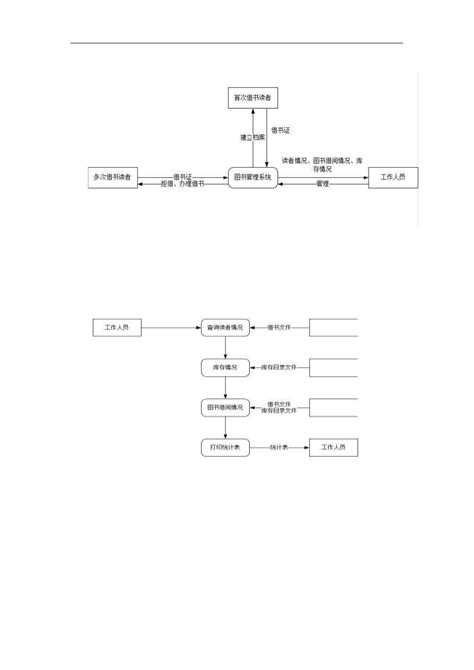 软件工程 理论与实践 第 版 吕云翔答案pdf资源 CSDN下载