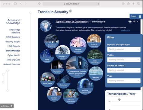 Security Delta Hsd Recap Hsd Cafe Upcoming Trends In Security
