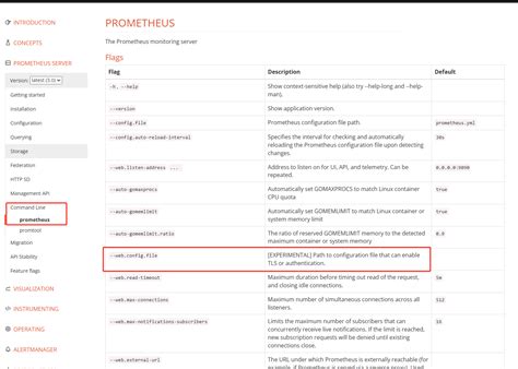 prometheus 未授权访问漏洞处理（basic auth users） 海yo 博客园