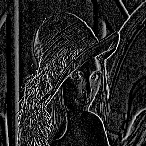 如何在使用Intel IPP时处理OpenCV Mat图像 image processing computer vision intel ipp Dev