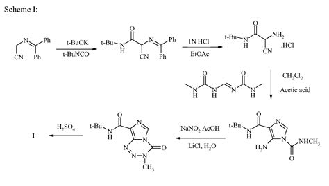 Temozolomide All About Drugs