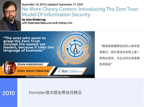 持安科技丨零信任办公安全标杆厂商