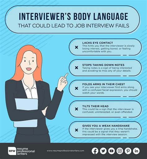 interview body language quiz