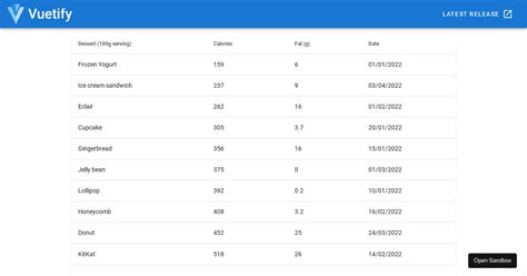 Stack 70975751 Custom Sort Function V Data Table Header Codesandbox