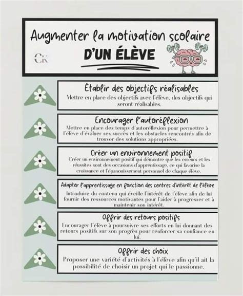 Best 13 Guide Vae Artofit