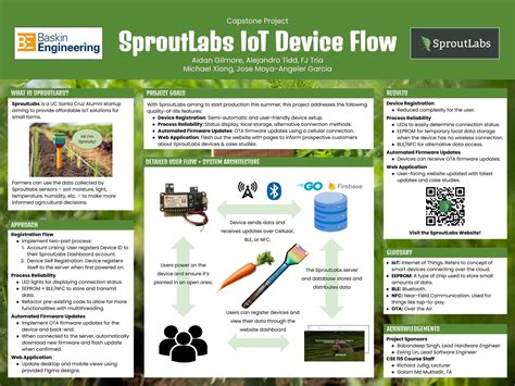 Sproutlabs Iot Device Flow Sproutlabs Corporate Sponsored Senior