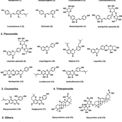 A Stereo View Of The Crystal Structure Of Thrombin And A Stereodiagram