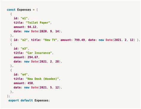 React Mapping Of Data Into Components By Sparsh Kapoor Medium