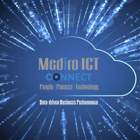 mediro ict on linkedin devops aiops observability continoustesting